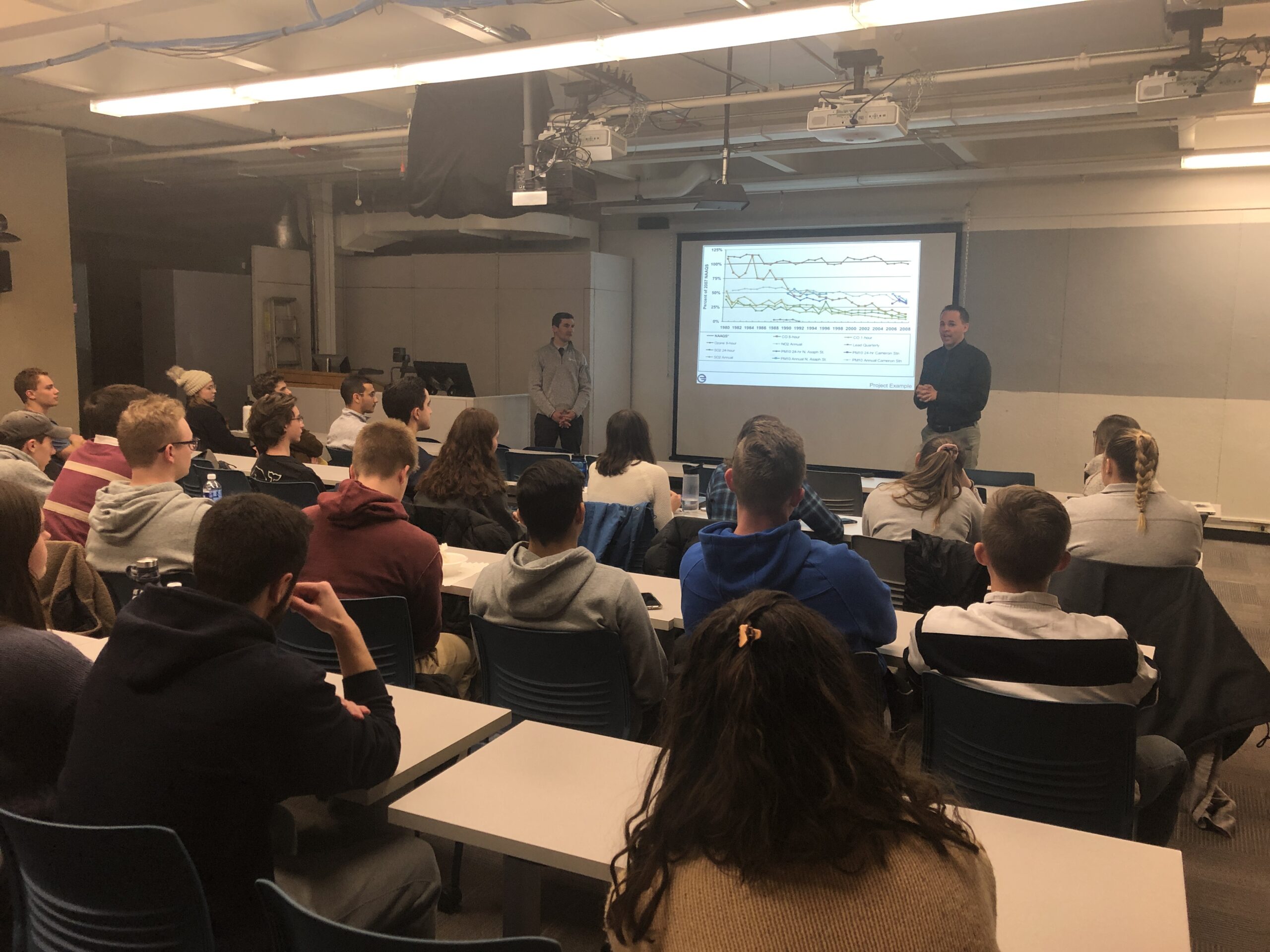 PSU SSAE Presentation - Engenium Group